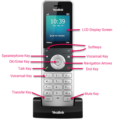 W56H User Guide | Intulse Support