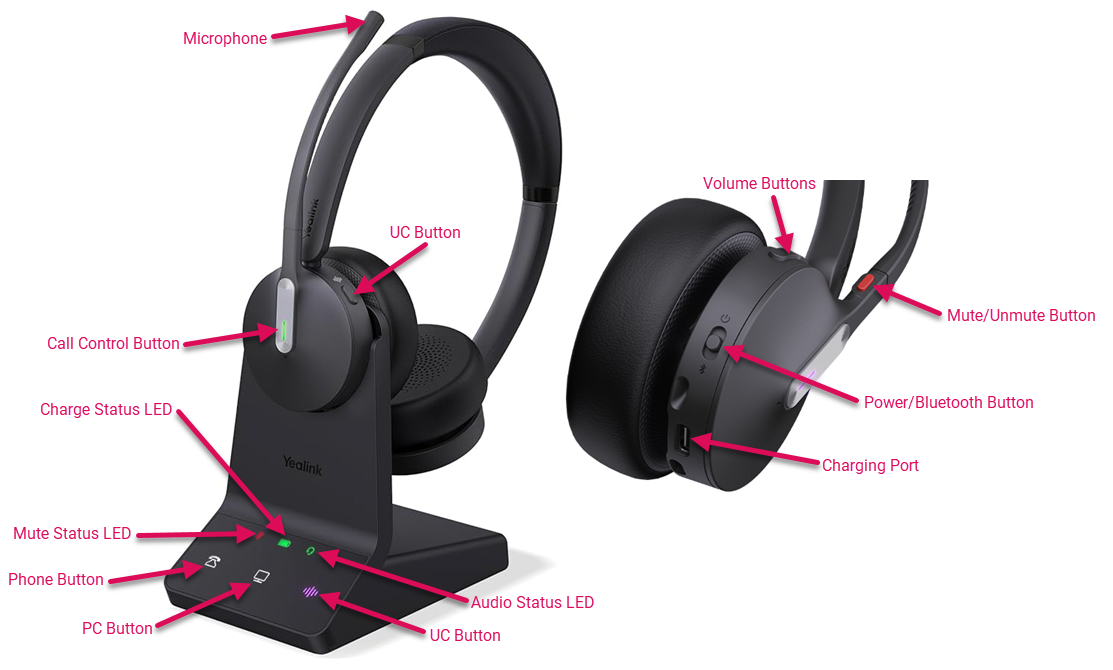 WH64 User Guide | Intulse Support